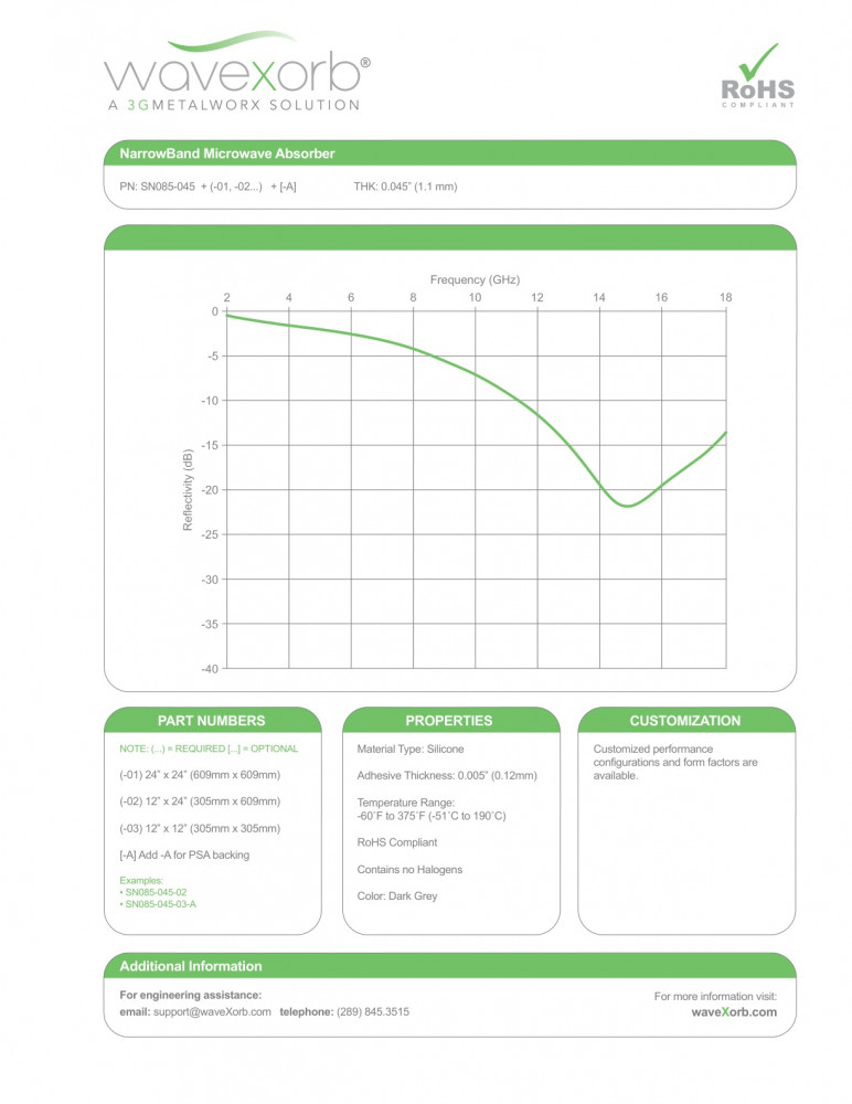 SN085-045 narrowband microwave absorber product documentation