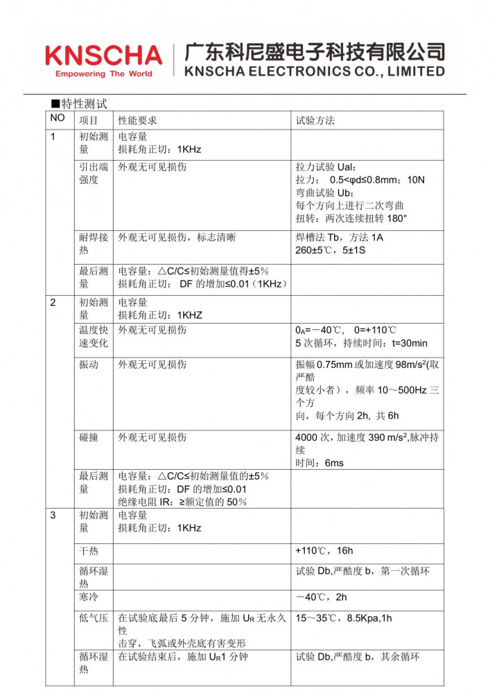 KNSCHA specification page 4