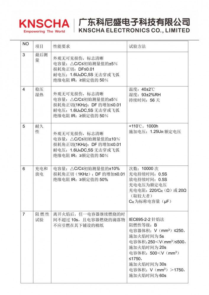 KNSCHA specification page 5