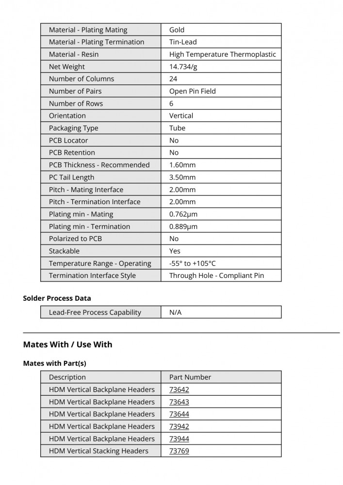 737803254 document image, page 3