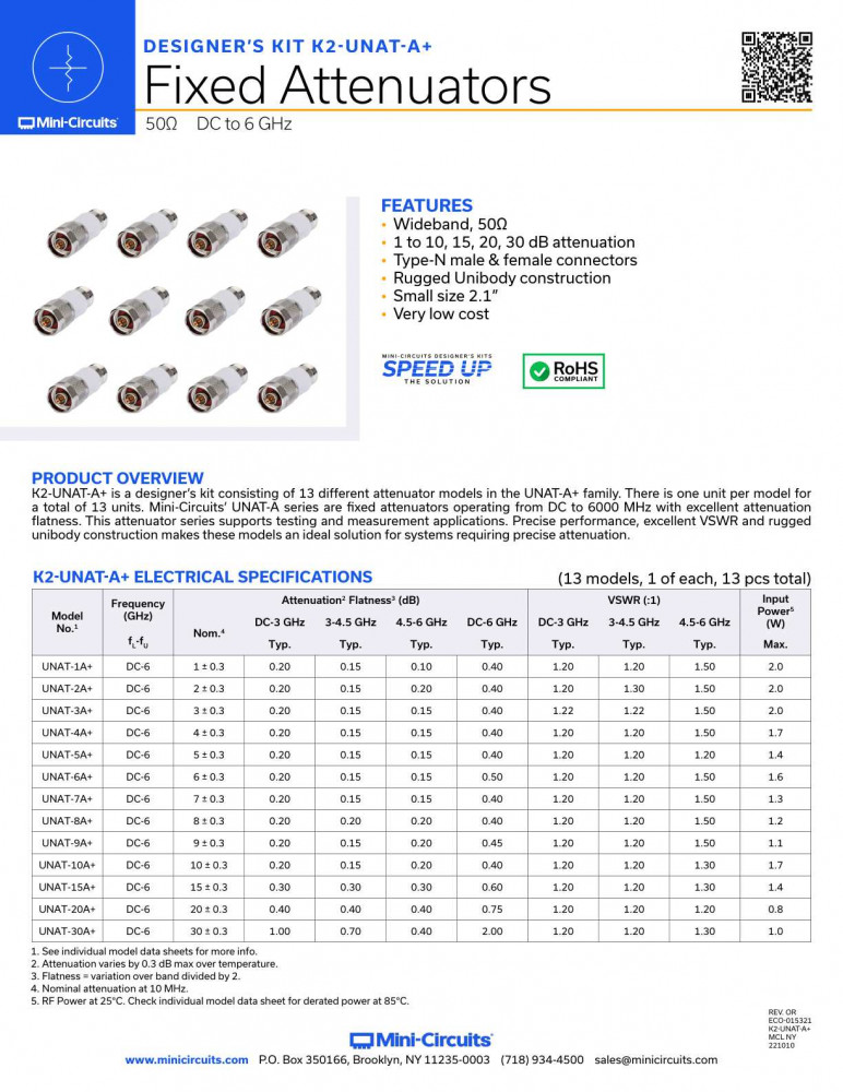 K2-UNAT-A+ product documentation preview