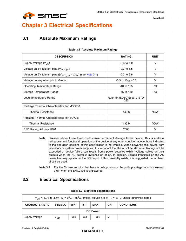 EMC2101 datasheet page 10