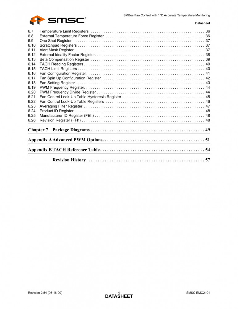 EMC2101 datasheet page 4