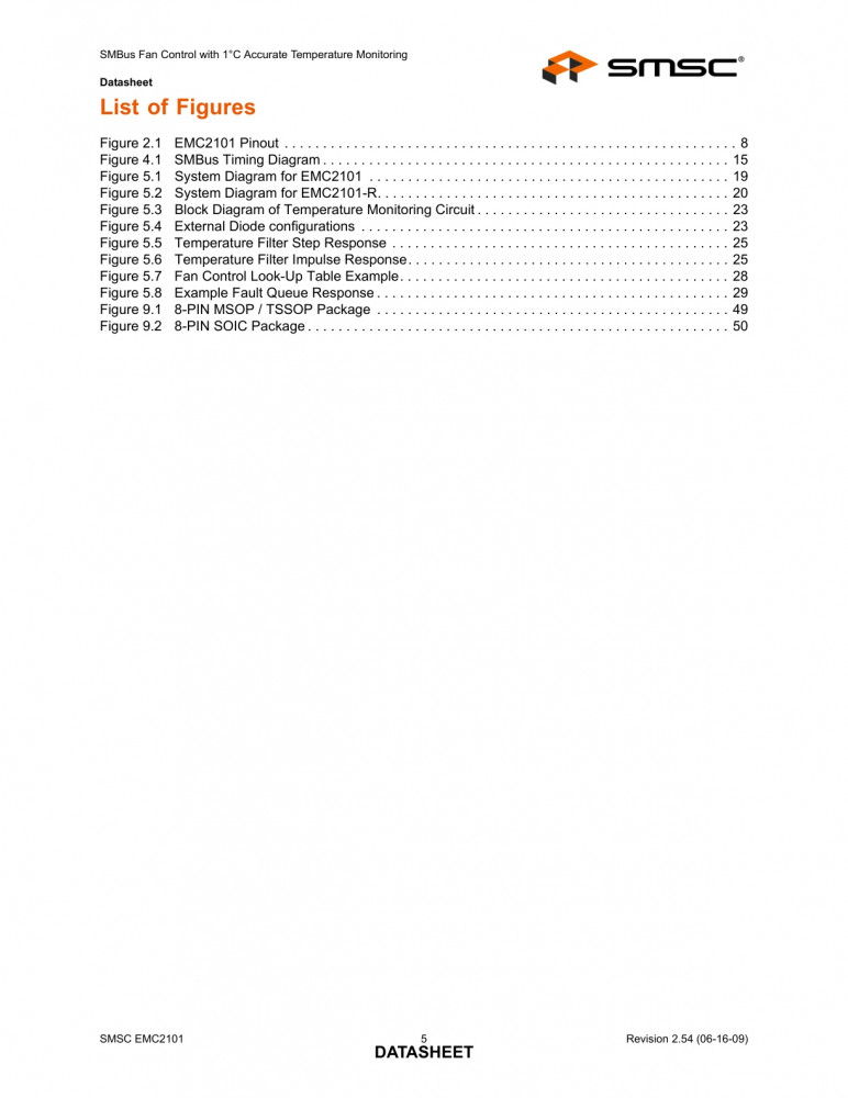 EMC2101 datasheet page 5