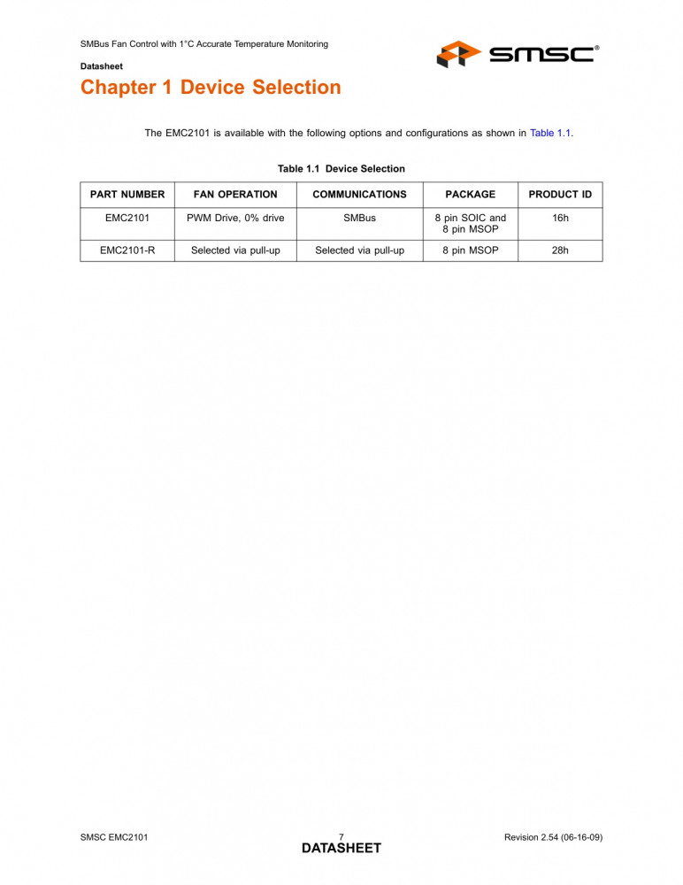 EMC2101 datasheet page 7
