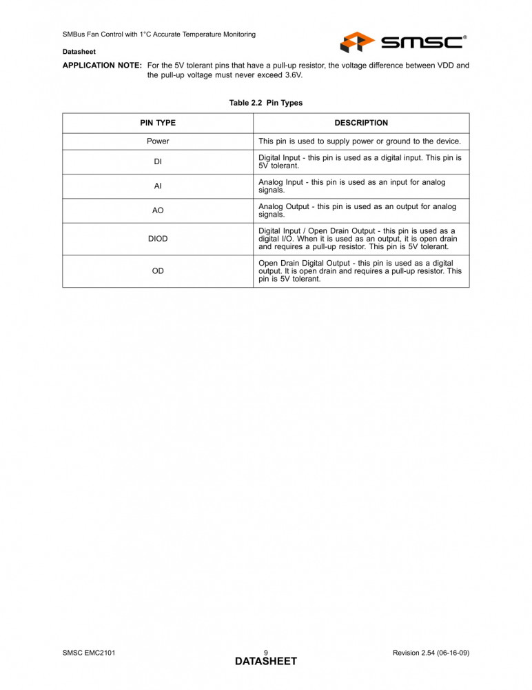 EMC2101 datasheet page 9