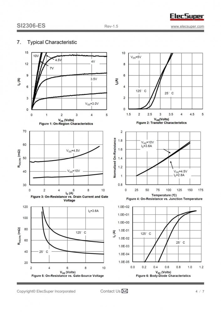 SI2306-ES datasheet page 4