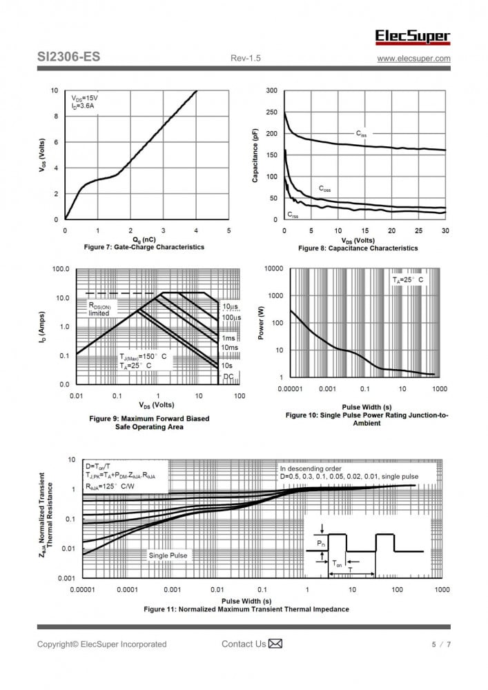 SI2306-ES datasheet page 5