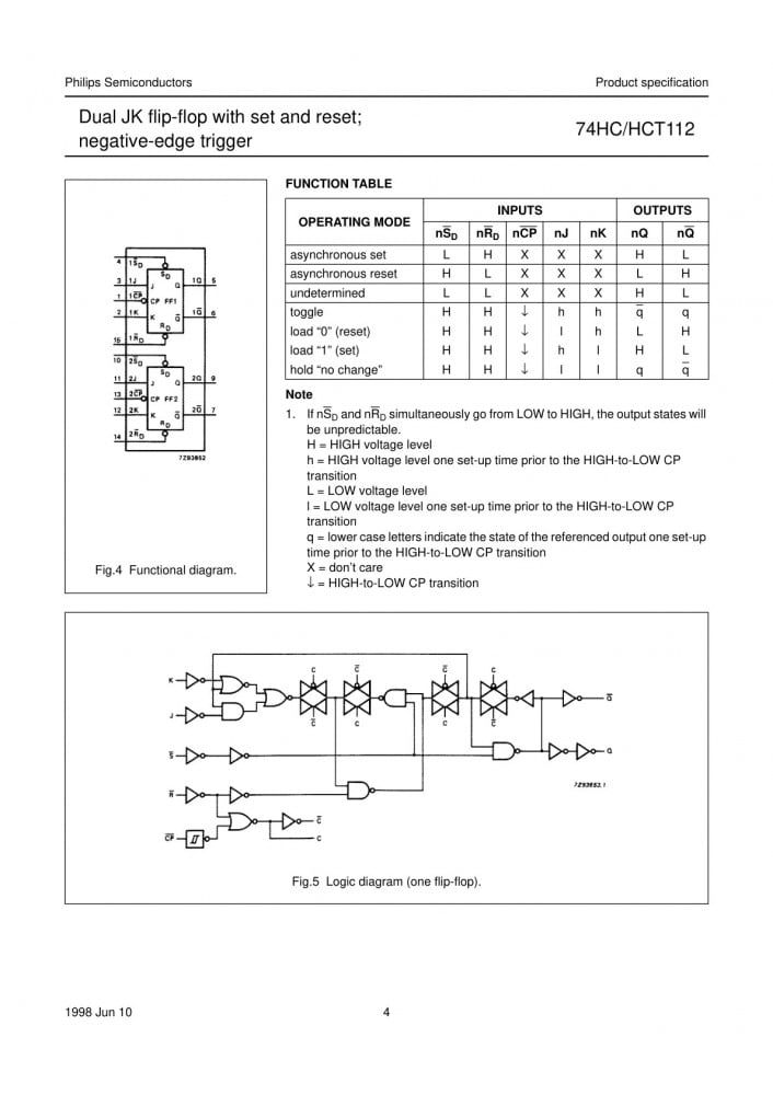 74HC112D datasheet page 4