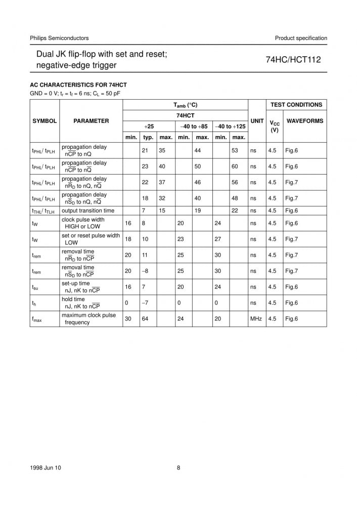 74HC112D datasheet page 8