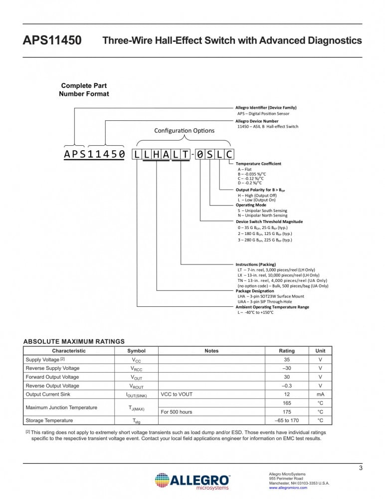 APS11450 datasheet page 3