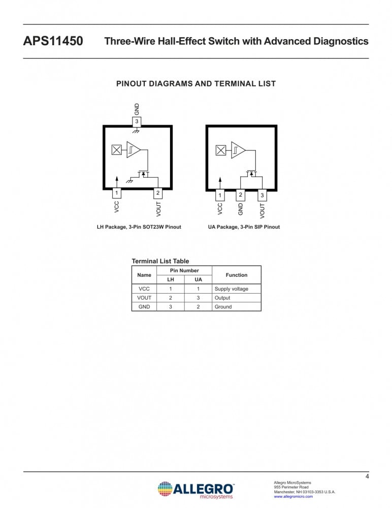 APS11450 datasheet page 4