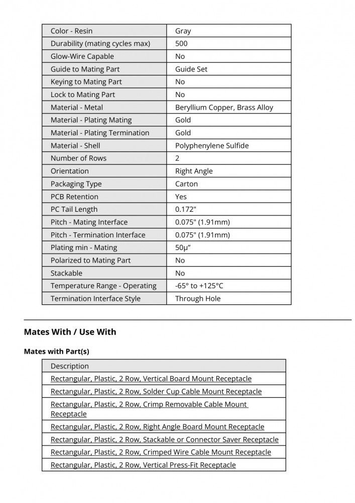 Technical document page 2 for RM252-050-331-5500
