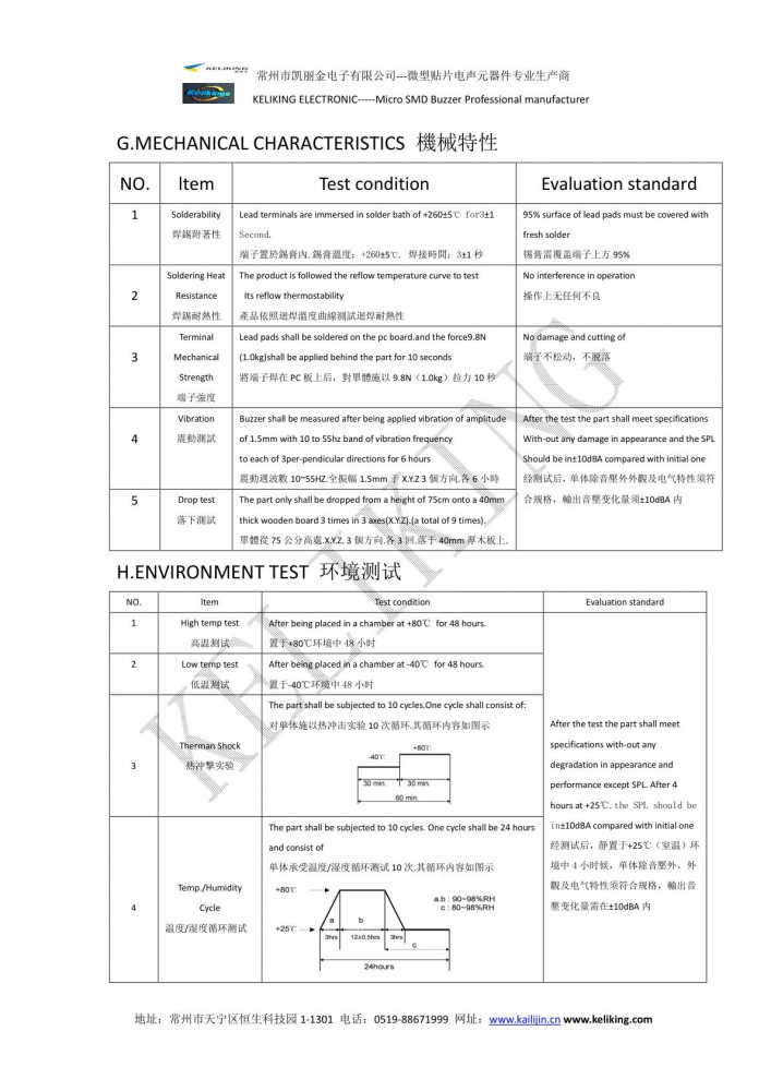 KLJ-1625 environmental tests page 5