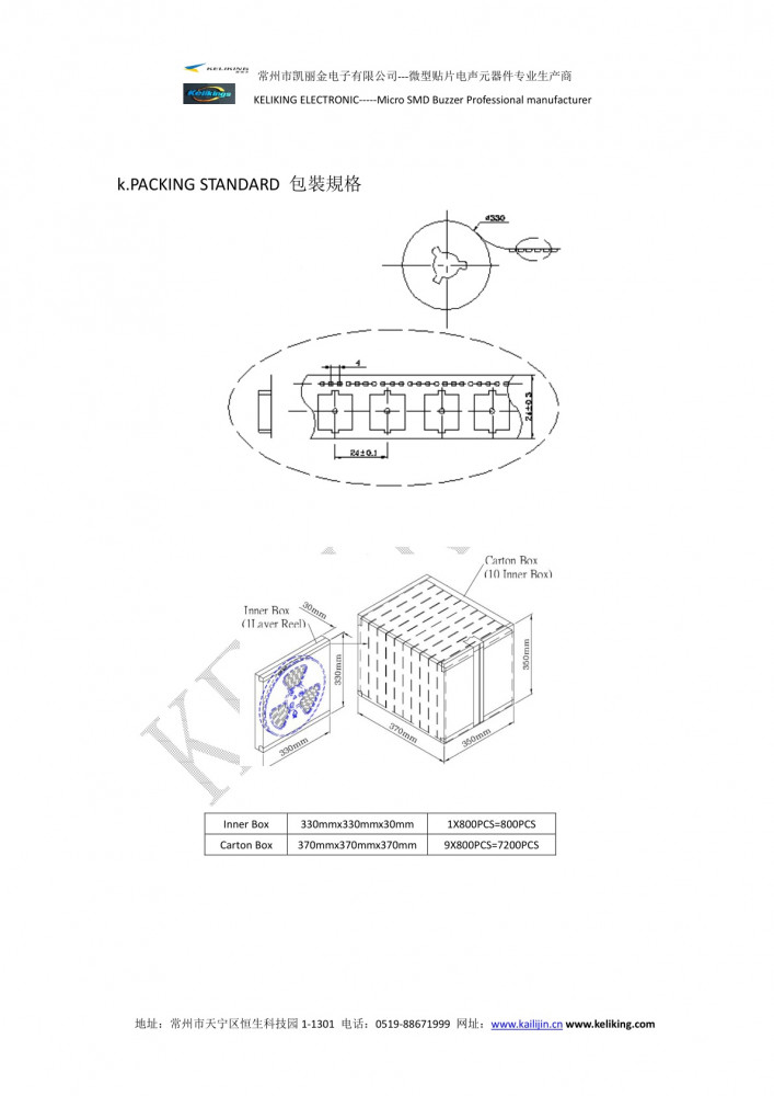 KLJ-1625 packing standard page 7