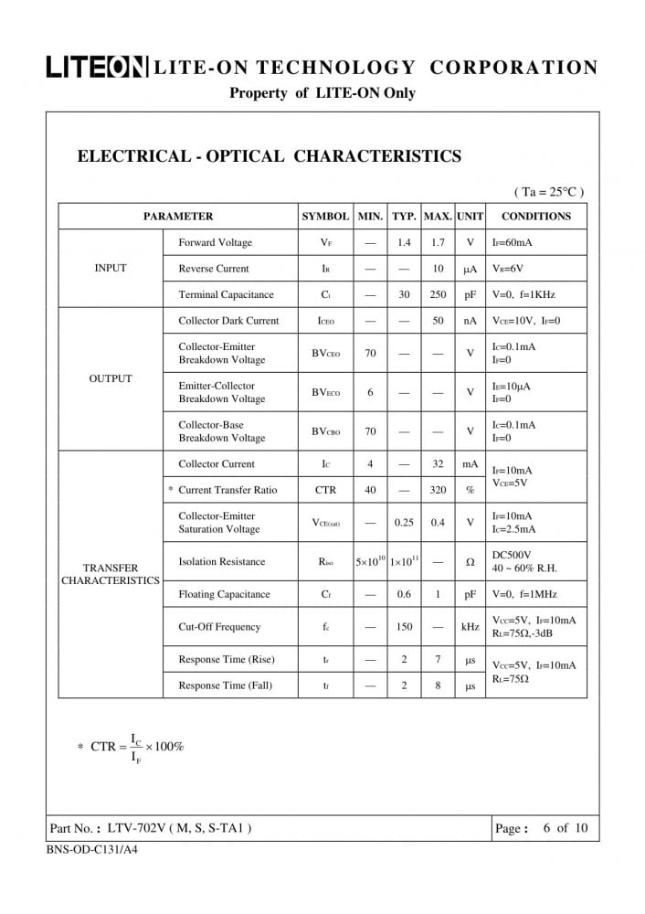 LTV-702V datasheet page 6