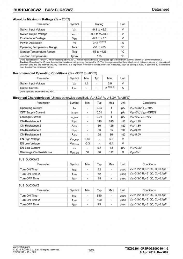 BUS1DJC3GWZ-E2 technical document page 3