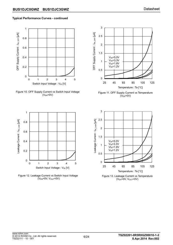 BUS1DJC3GWZ-E2 technical document page 6