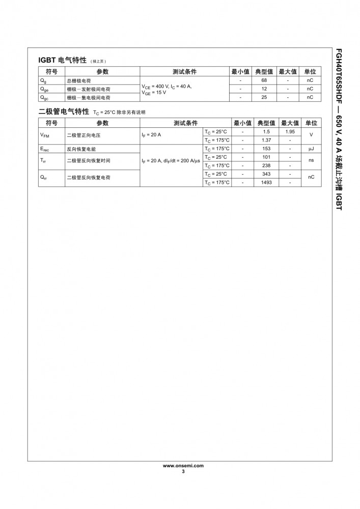 FGH40T65SHDF-F155 datasheet page 3