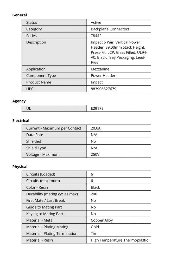 Technical document page 2 for MOLEX 784421022