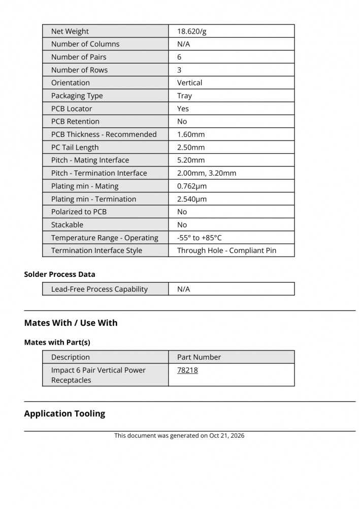 Technical document page 3 for MOLEX 784421022