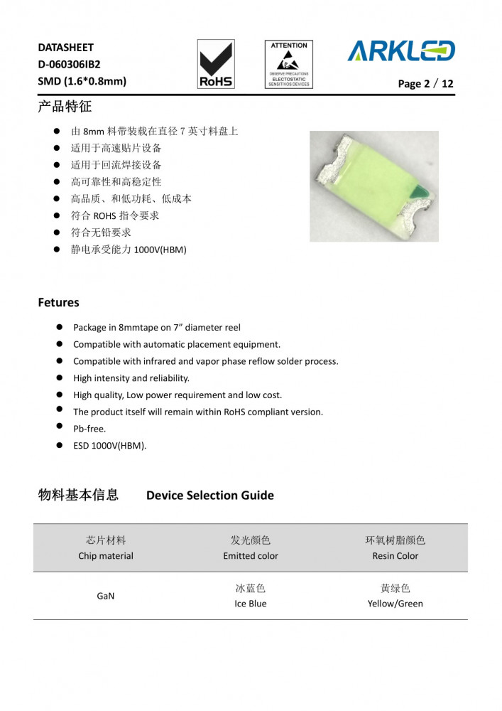 ARKLED datasheet page 2
