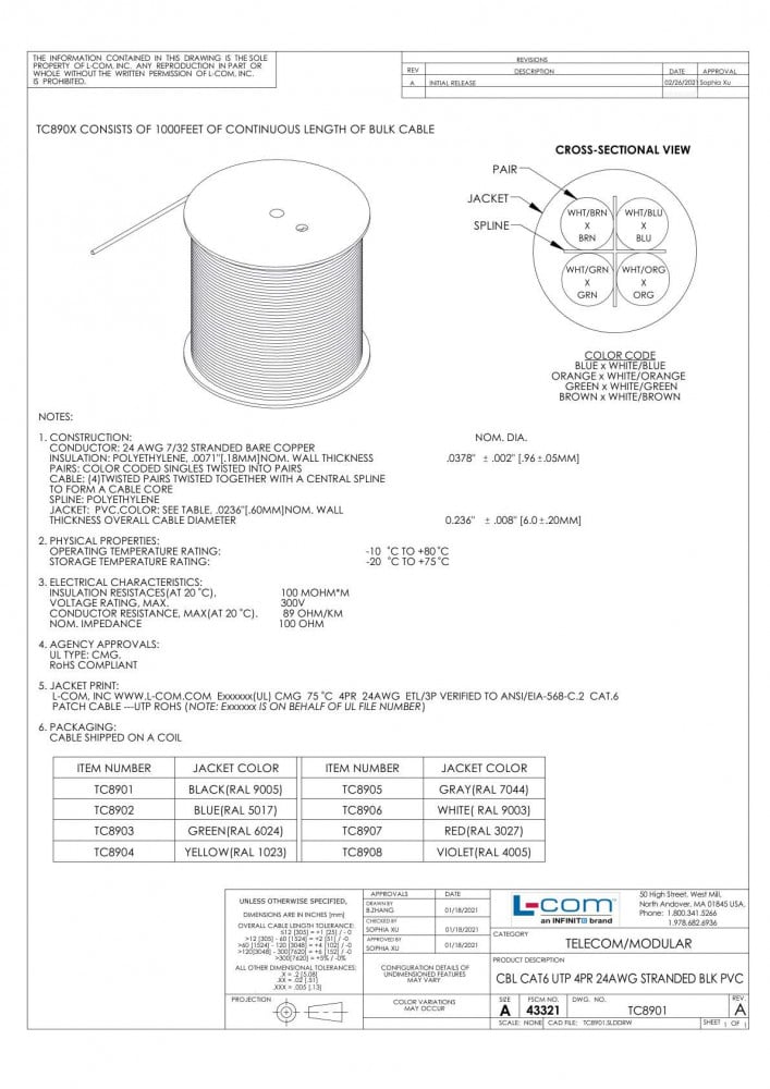 L-com TC8901 product drawing