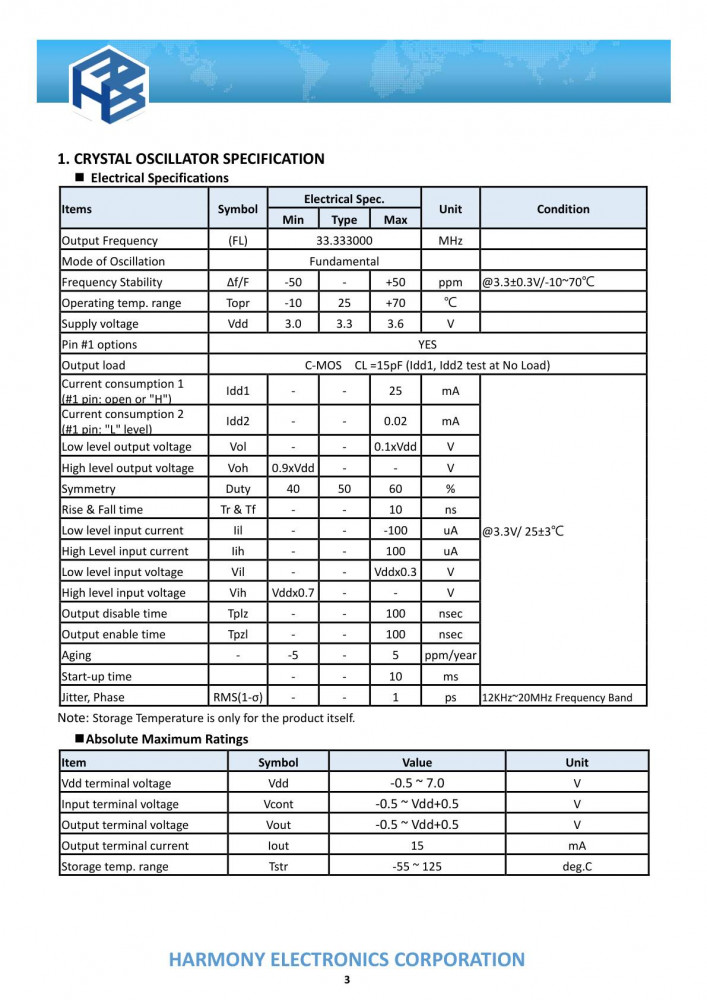 SSR033333I3CH datasheet page 4