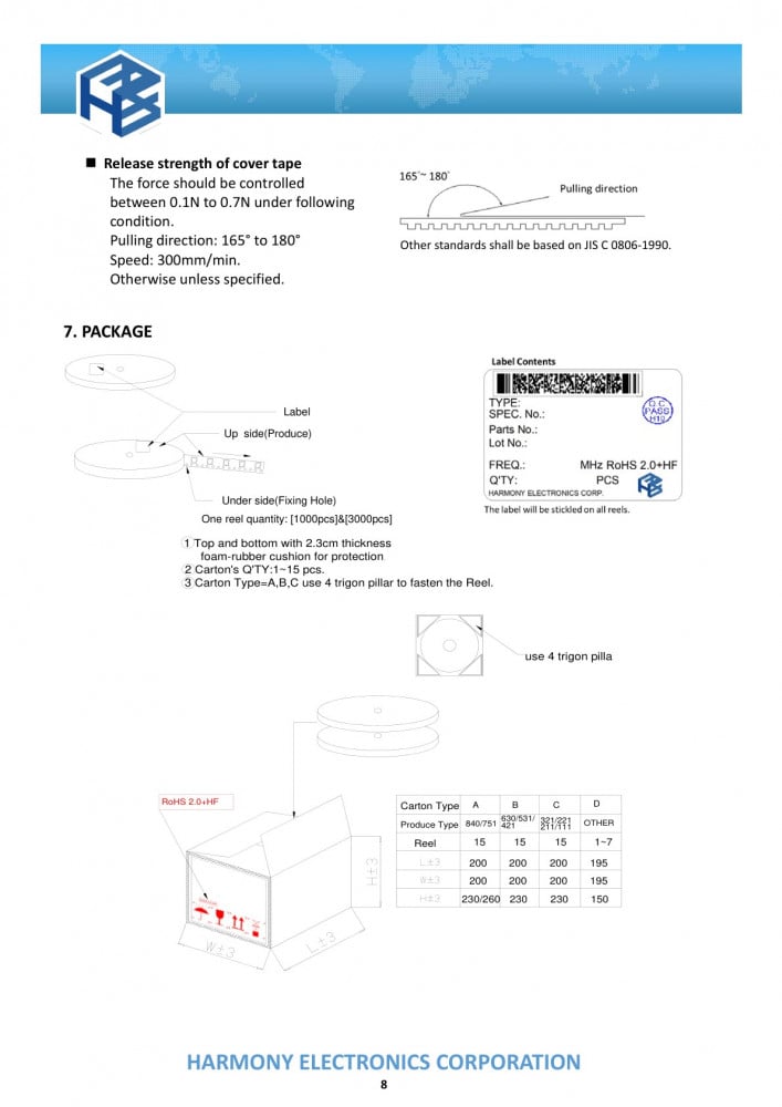 SSR033333I3CH datasheet page 9