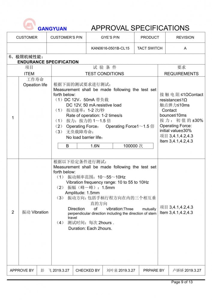 KAN0616-0501B-CL15 datasheet page 10