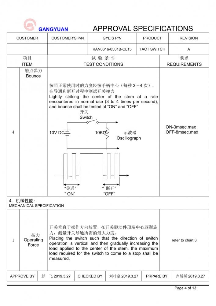 KAN0616-0501B-CL15 datasheet page 5