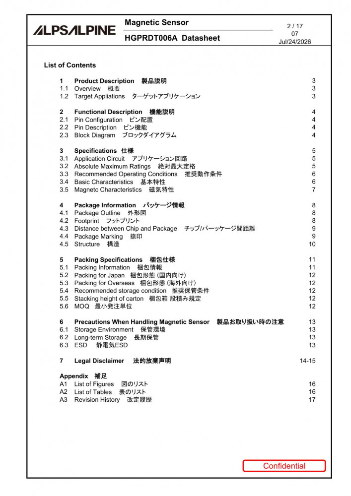 HGPRDT006A datasheet page 2