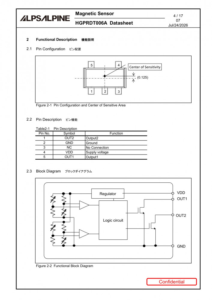 HGPRDT006A datasheet page 4