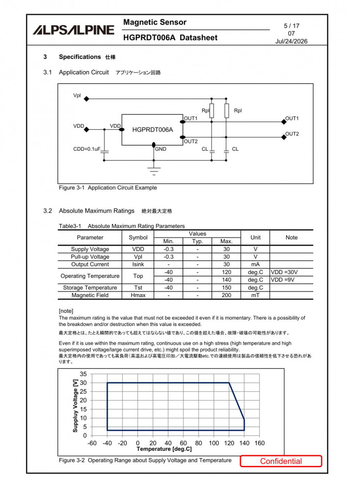 HGPRDT006A datasheet page 5