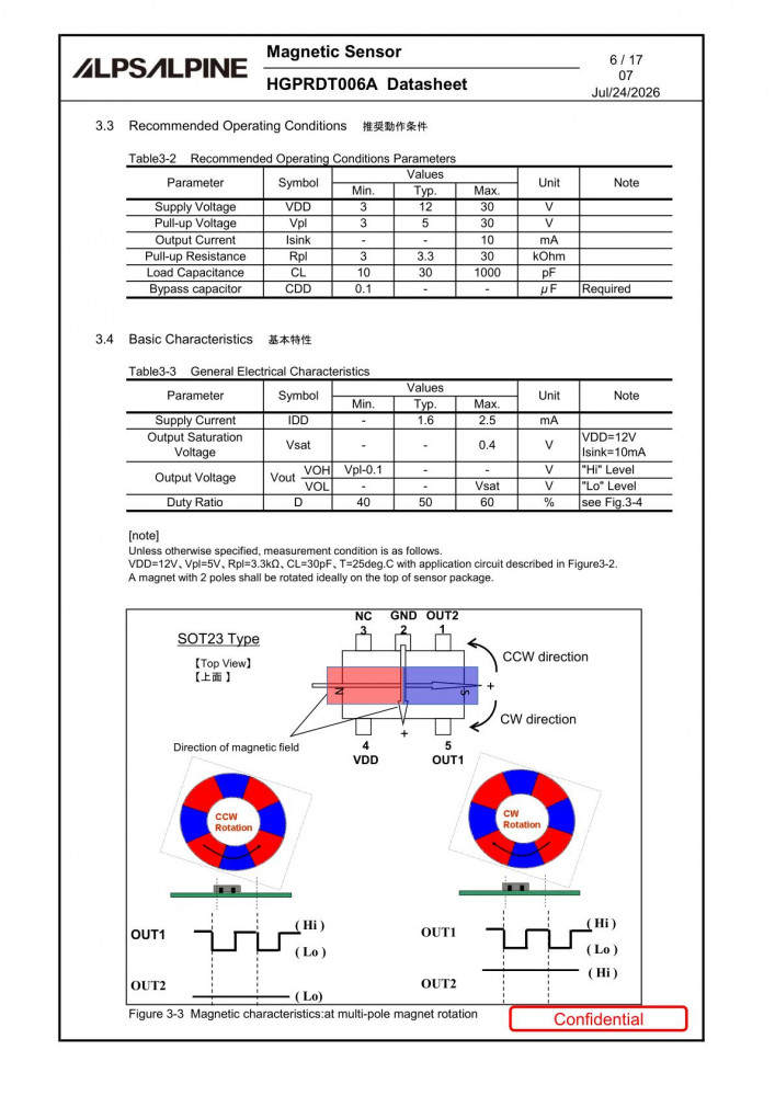 HGPRDT006A datasheet page 6