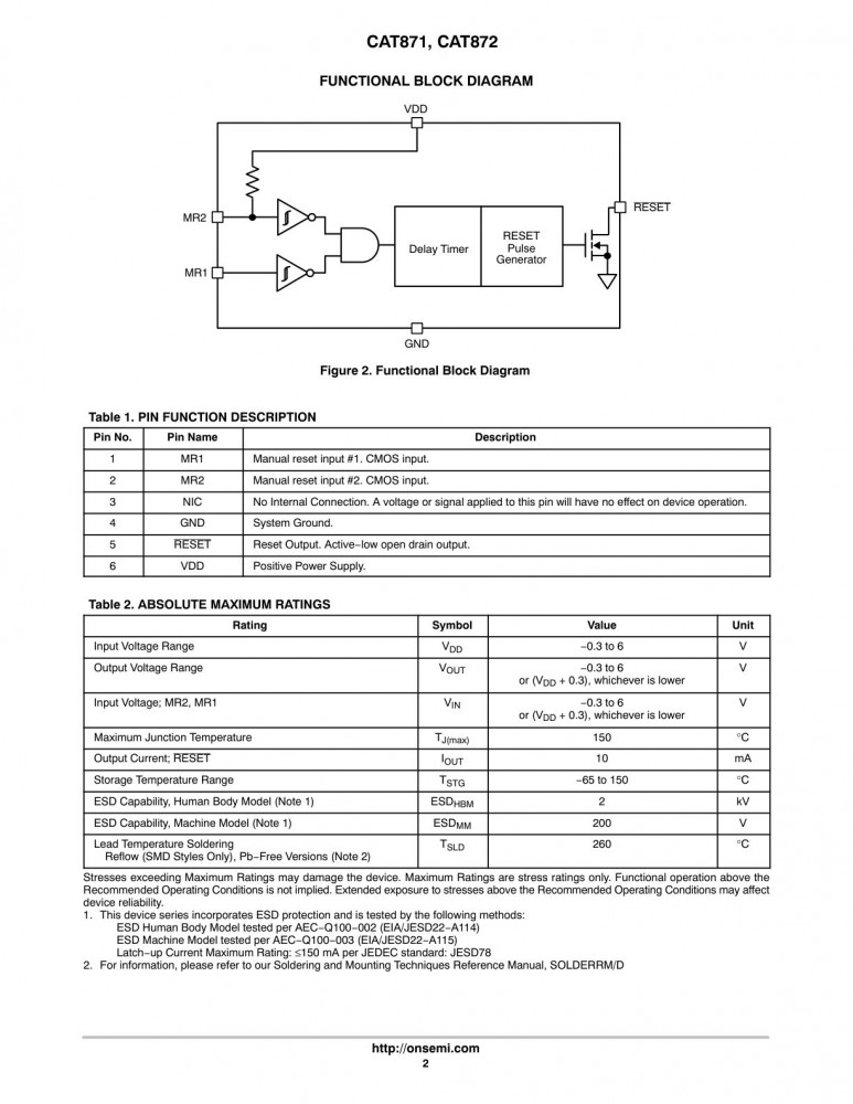 CAT872 datasheet page 2