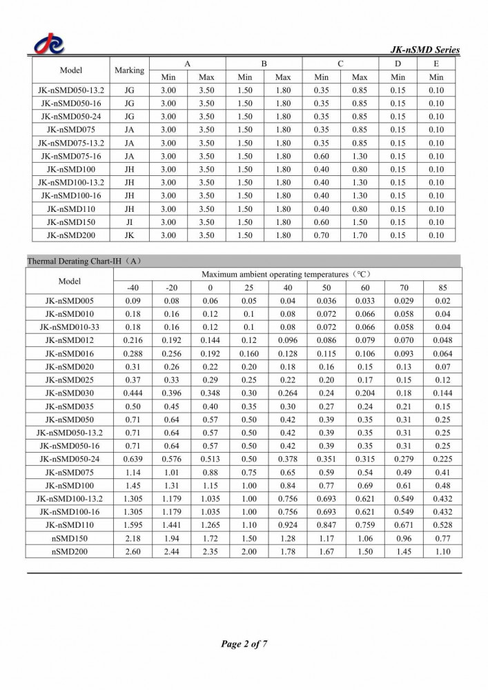 JK-nSMD datasheet page 2