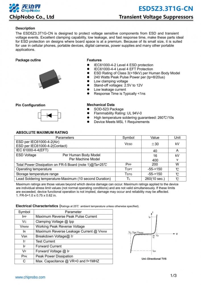 ESD5Z3.3T1G-CN datasheet page 1