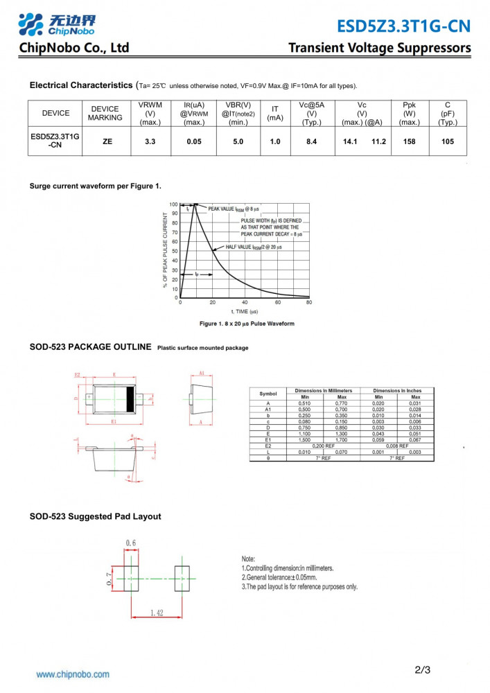 ESD5Z3.3T1G-CN datasheet page 2