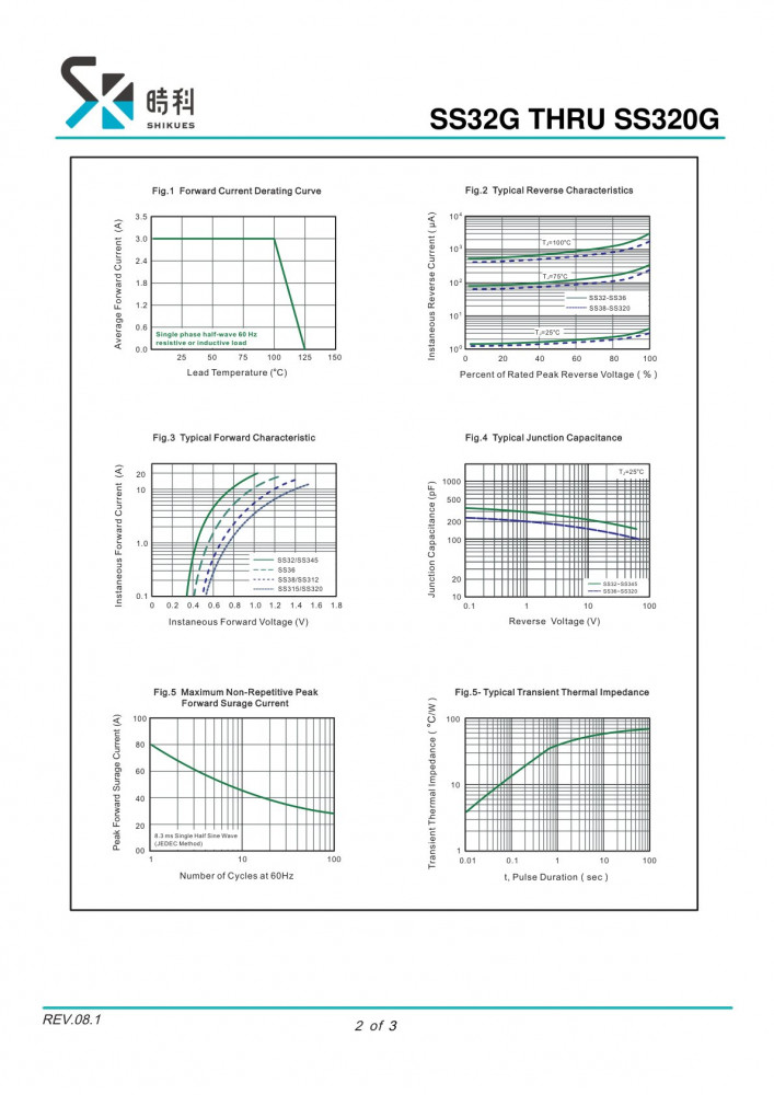 SS315G datasheet page 2