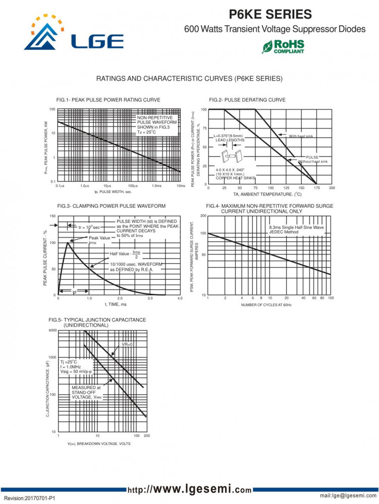 LGE P6KE series datasheet page 2