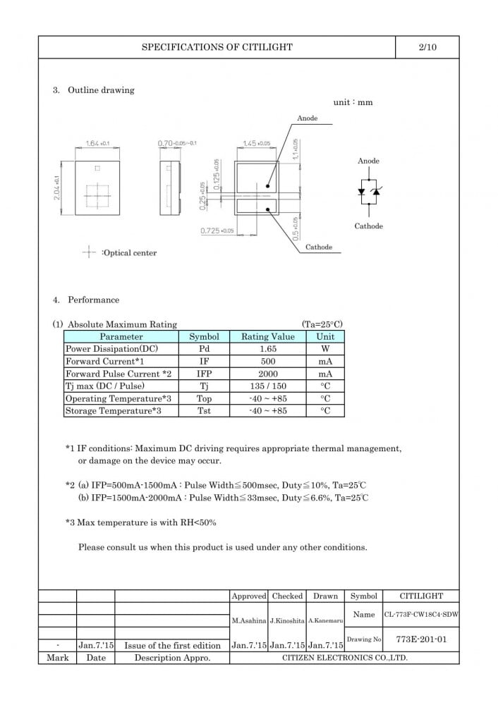 CL-773F-CW18C4-SDW-T datasheet page 2