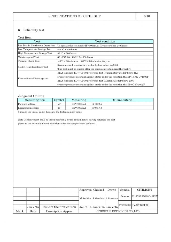 CL-773F-CW18C4-SDW-T datasheet page 6
