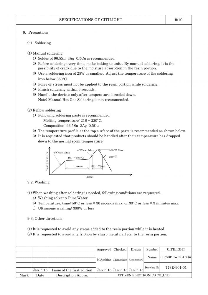 CL-773F-CW18C4-SDW-T datasheet page 9