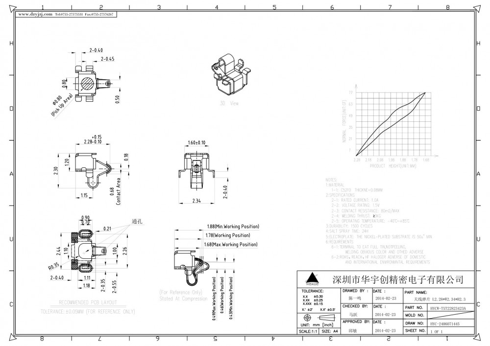 HOAUC HYCW-TXT22823423A technical drawing