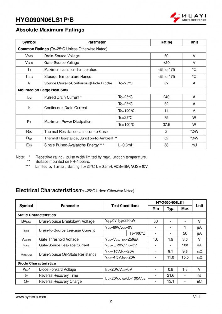 HYG090N06LS1P datasheet page 2
