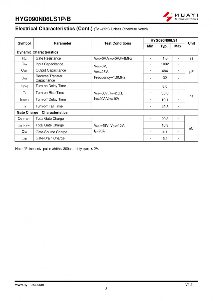 HYG090N06LS1P datasheet page 3