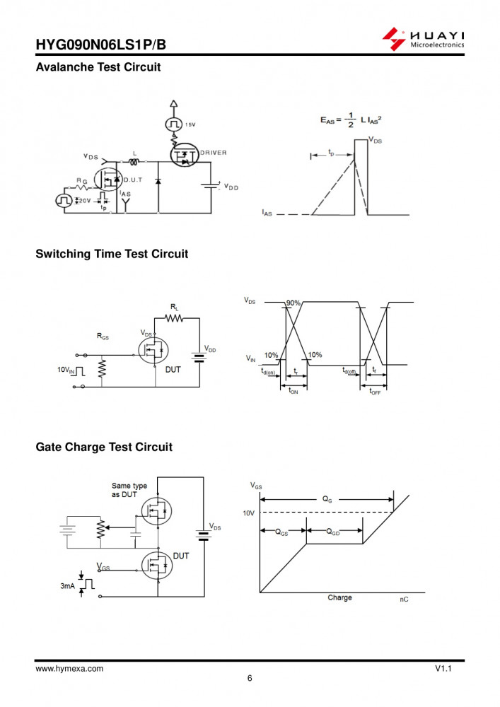 HYG090N06LS1P datasheet page 6