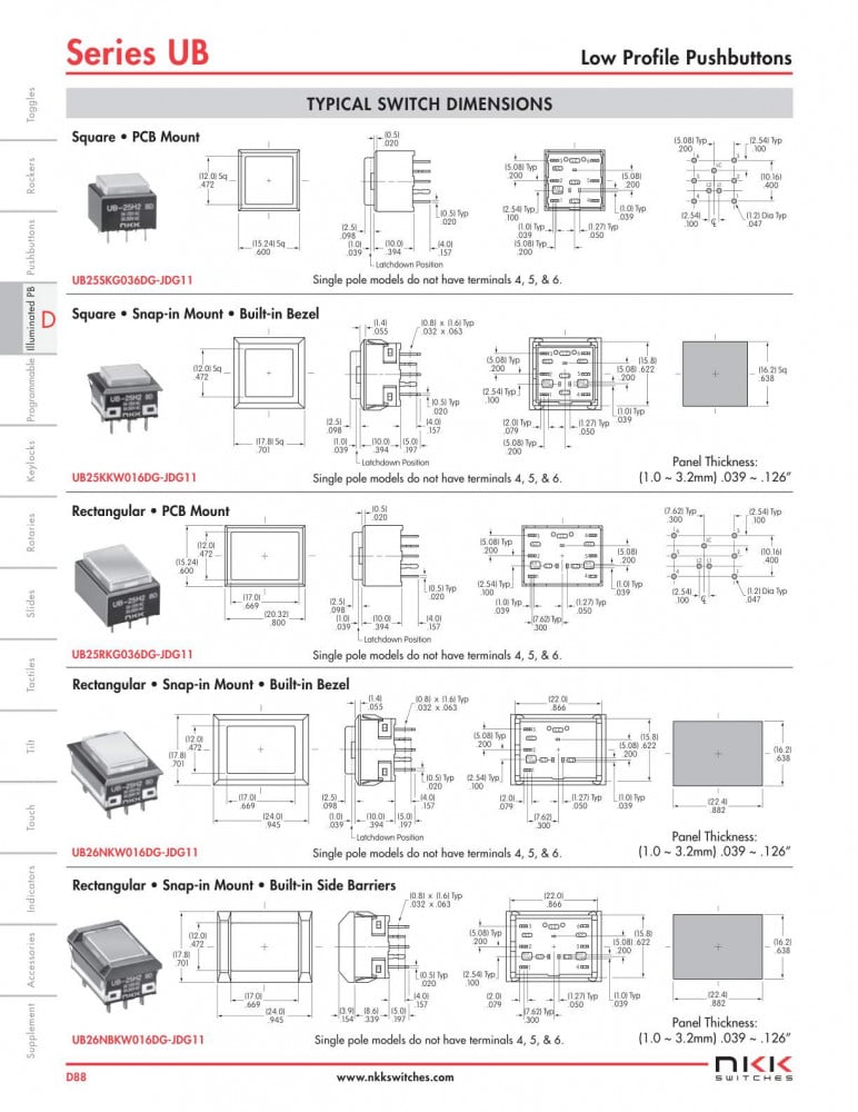 UB25 series technical document page 9
