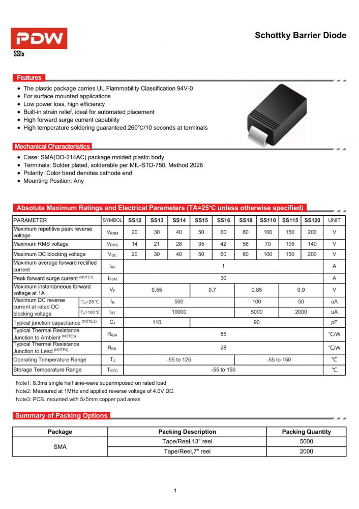 PDW SS110 datasheet page 1